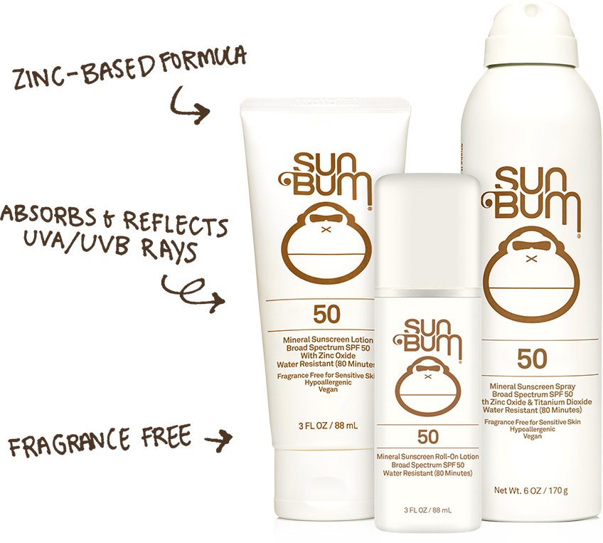 Sun Protection Guide | Sun Bum