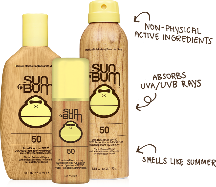 Sun Protection Guide | Sun Bum