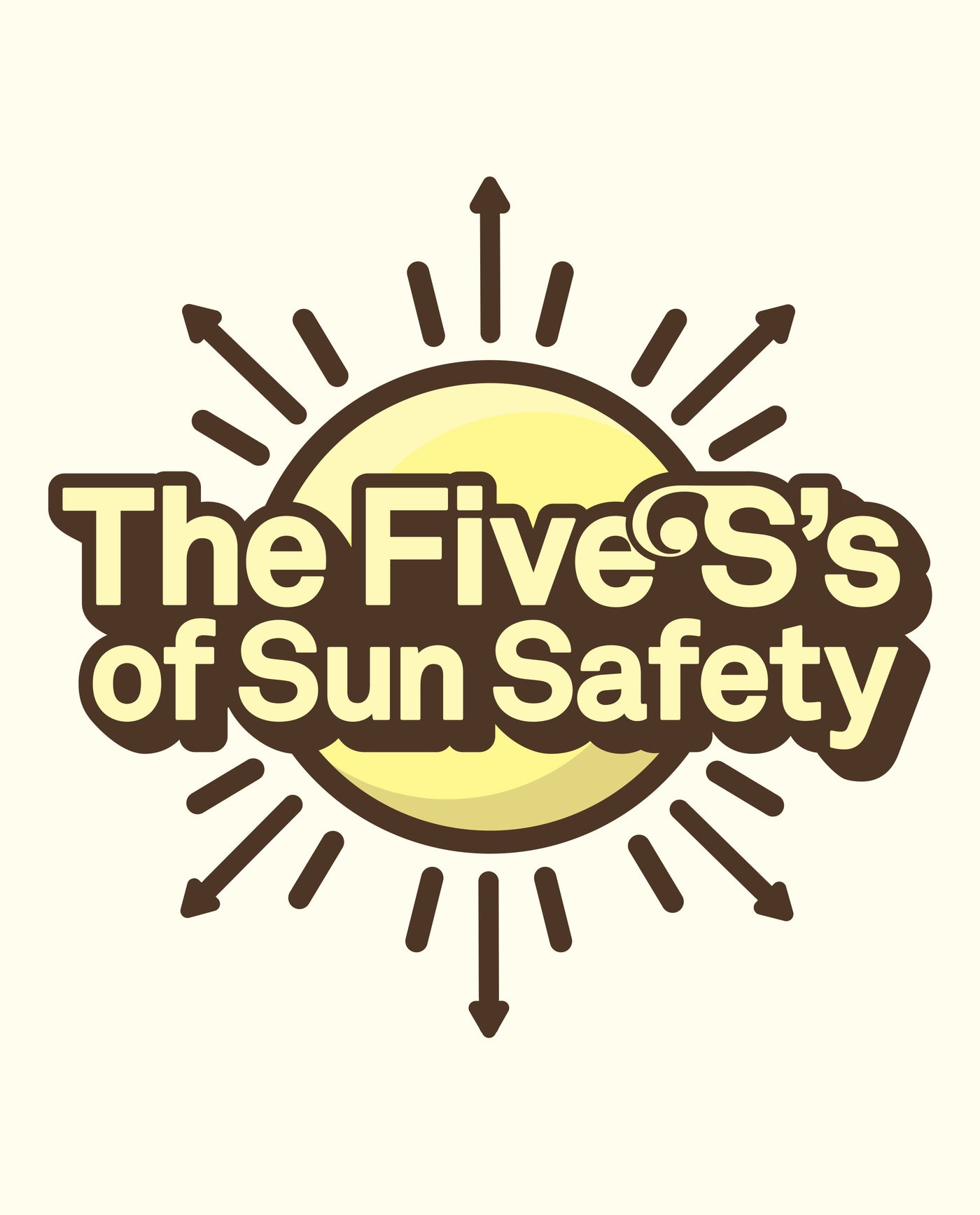 Mineral vs Non-Mineral Sunscreen | Sun Bum